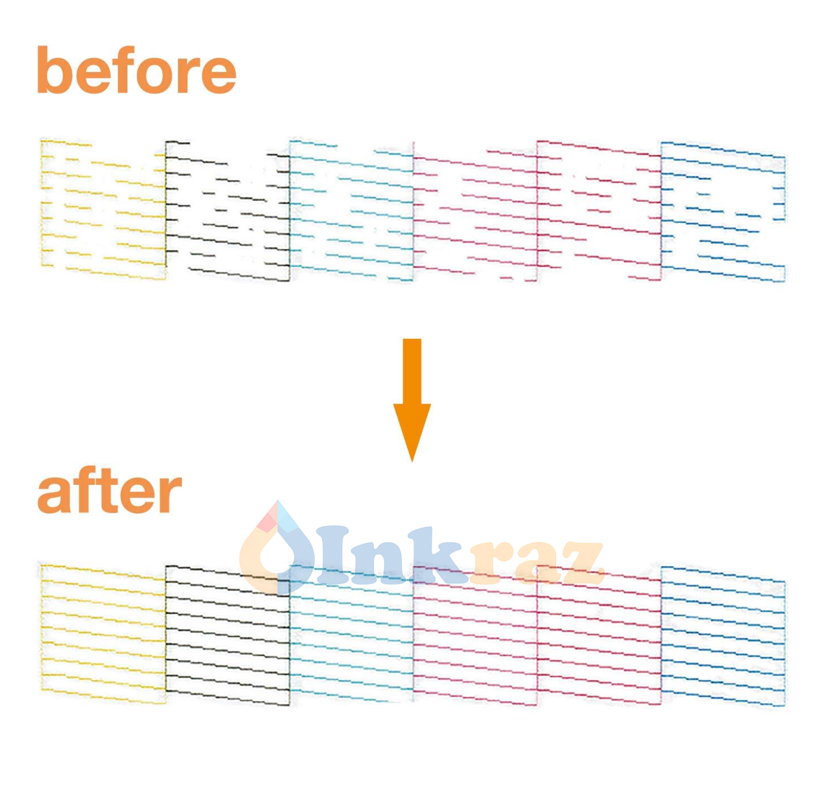 Epson Printer Cleaning Kit Unblock Print Head Nozzles Cleaner Flush ...